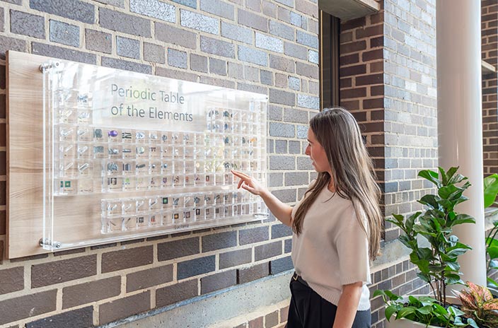 Periodic Table of Elements - Macquarie University